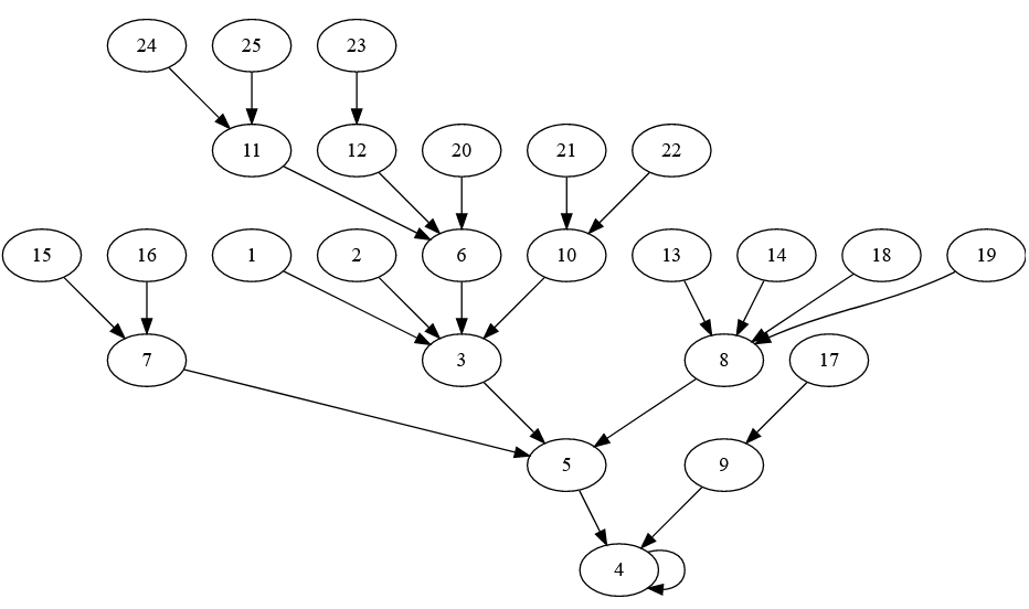 Writing numbers as words – Random Tech Thoughts